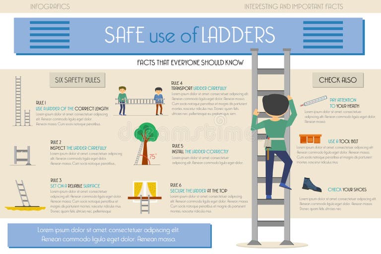 Ladder Safe Use Stock Illustrations – 115 Ladder Safe Use Stock ...