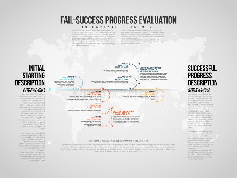Infografía De Progreso De éxito De Fallos Ilustración del Vector ...