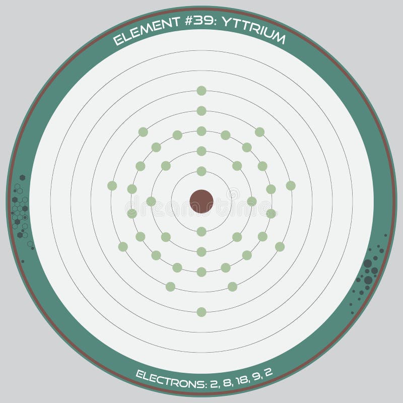 Itrio Ilustraciones Stock, Vectores, Y Clipart – (384 Ilustraciones Stock)