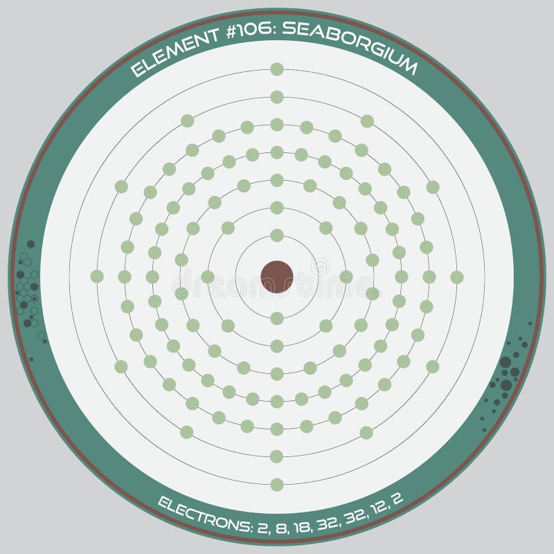 Elemento de Seaborgium ilustración del vector. Ilustración de punta ...