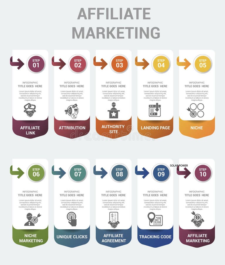 Infographic Affiliate Marketing Template. Icons in Different Colors ...
