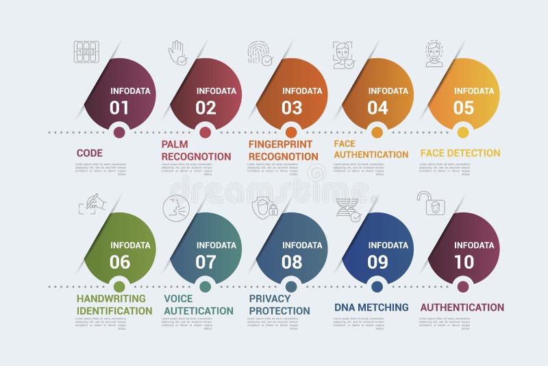 Infographic Authentication Template. Icons in Different Colors. Include ...