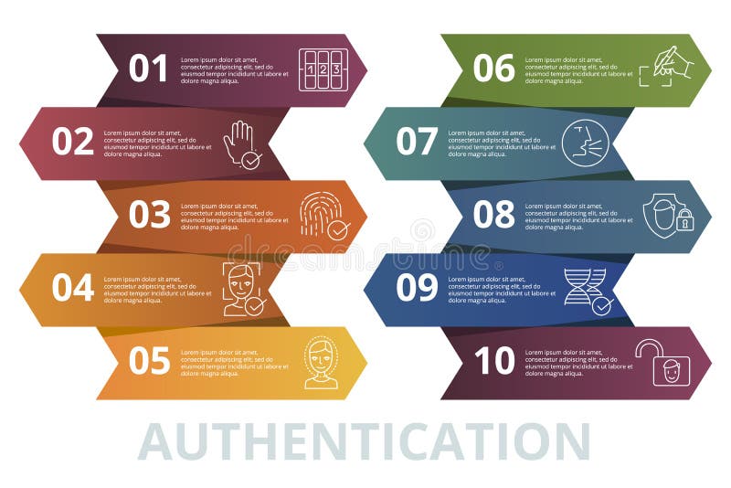 Infographic Authentication Template Icons In Different Colors Include