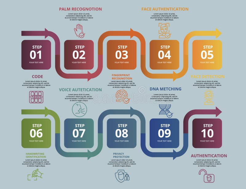 Infographic Authentication Template Icons In Different Colors Include