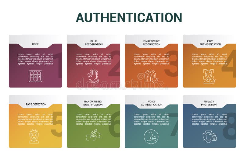 Infographic Authentication Template Icons In Different Colors Include Code Palm Recognotion