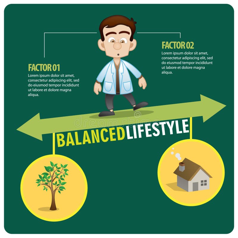 Infographic of Balanced Lifestyle. Vector Illustration Decorative ...