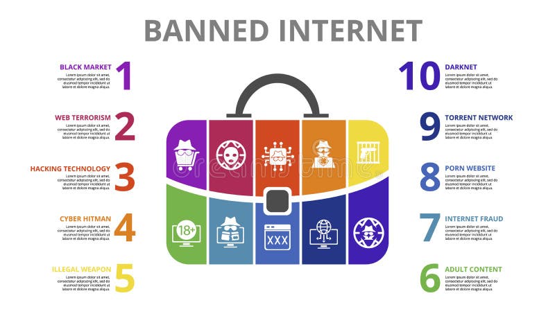 Infographic Banned Internet Template. Icons in Different Colors ...