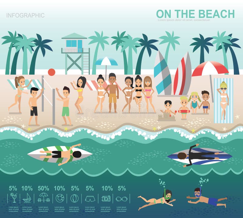 INFOGRAPHIC on the BEACH, Sea Side and Beach Items Stock Vector ...