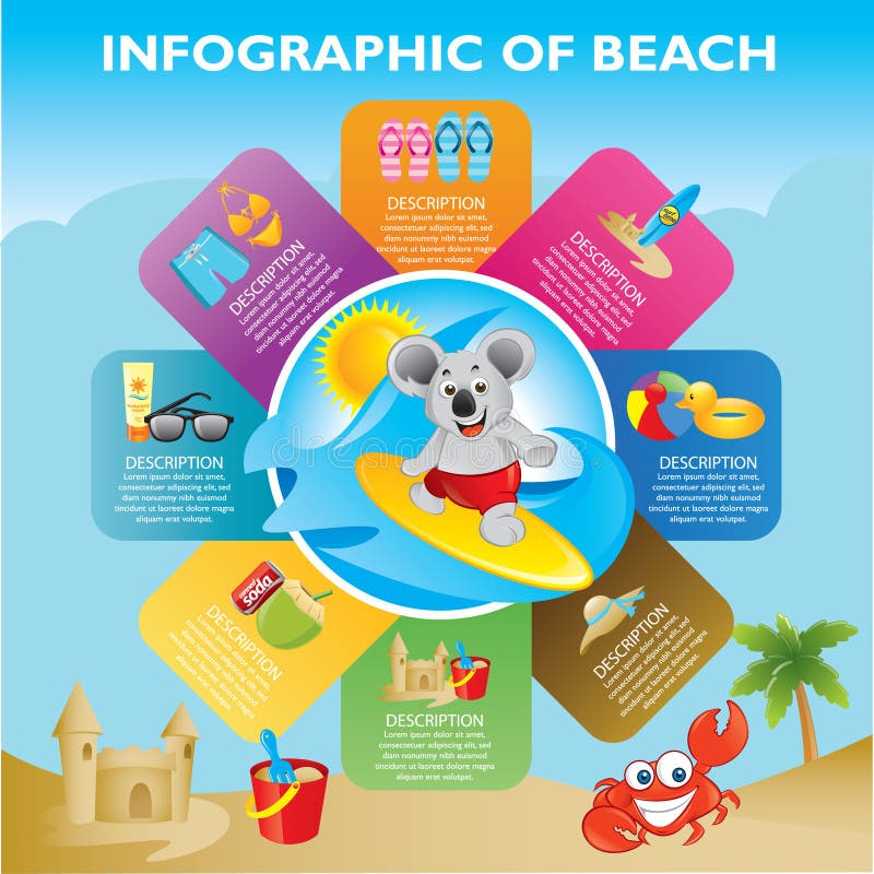 Infographic of Beach. Vector Illustration Decorative Design Stock ...