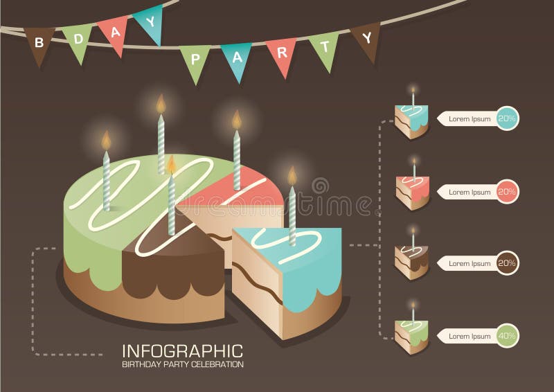 Infographic of Birthday Party. Vector Illustration Decorative Design ...