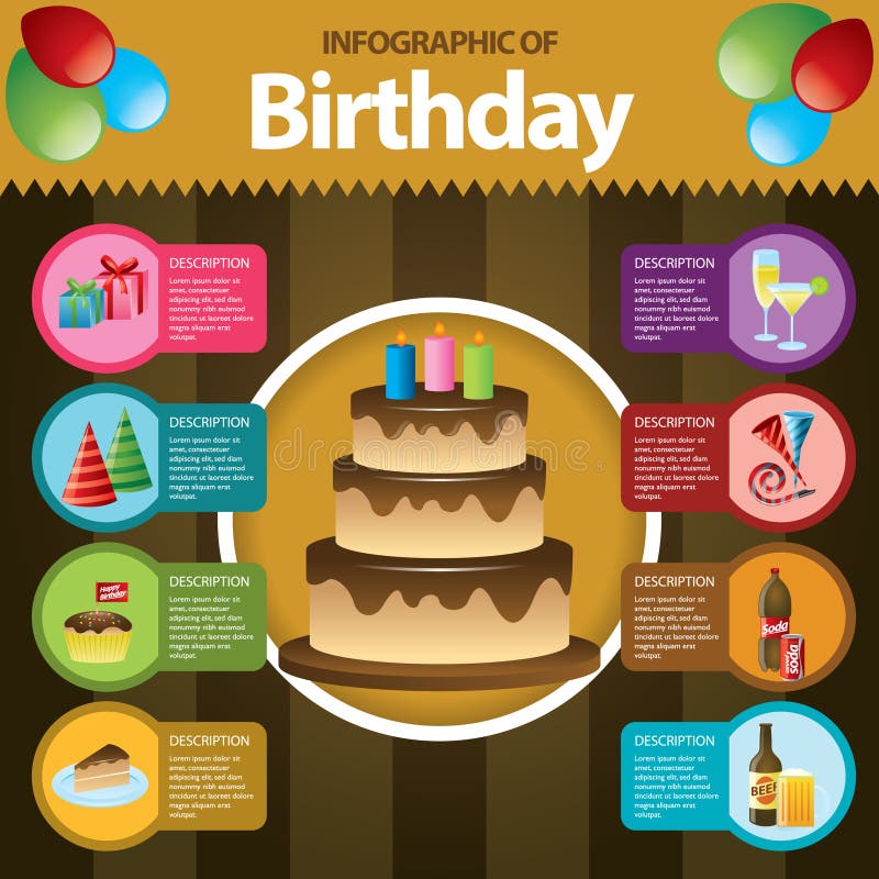 Infographic of Birthday. Vector Illustration Decorative Design Stock ...