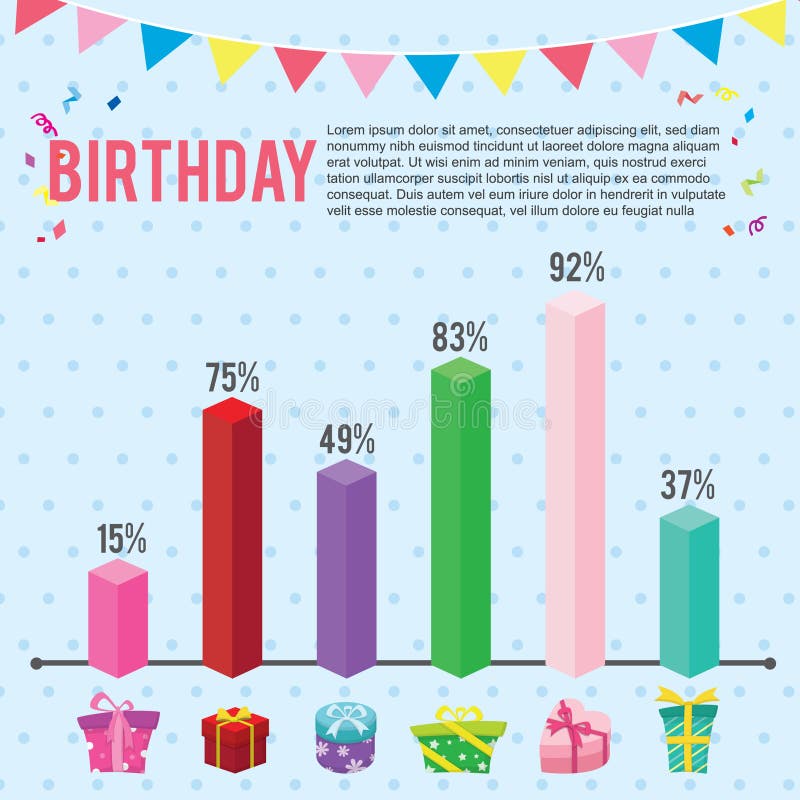 Infographic of Birthday. Vector Illustration Decorative Design Stock ...