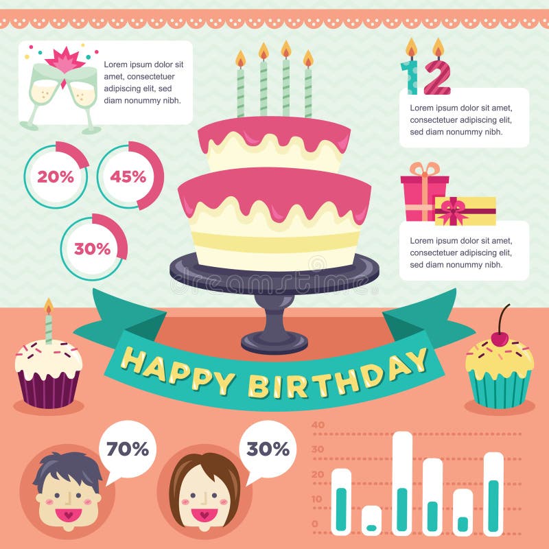 Infographic of Birthday. Vector Illustration Decorative Design Stock ...