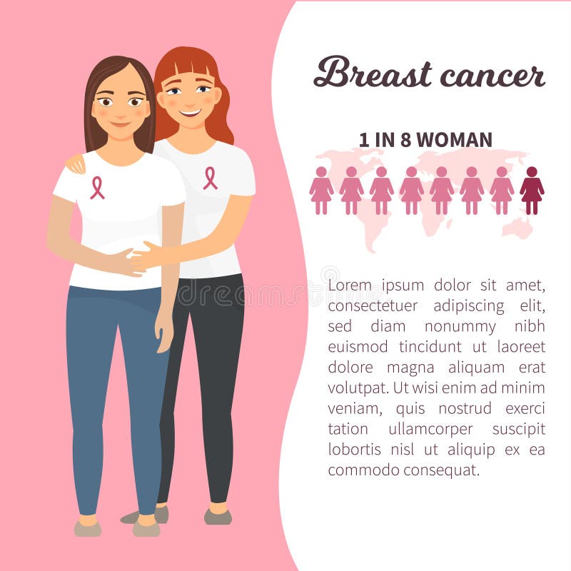 Infographic borstkanker vector illustratie. Illustration of kanker ...