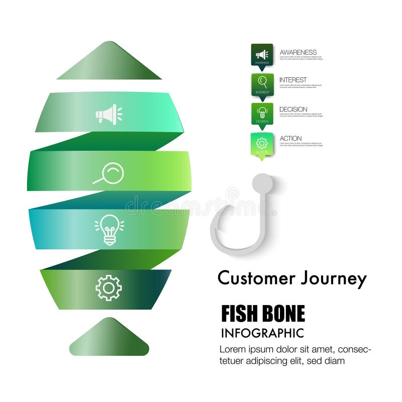 Infographic Business Fish Bone Chart Stock Illustration - Illustration ...