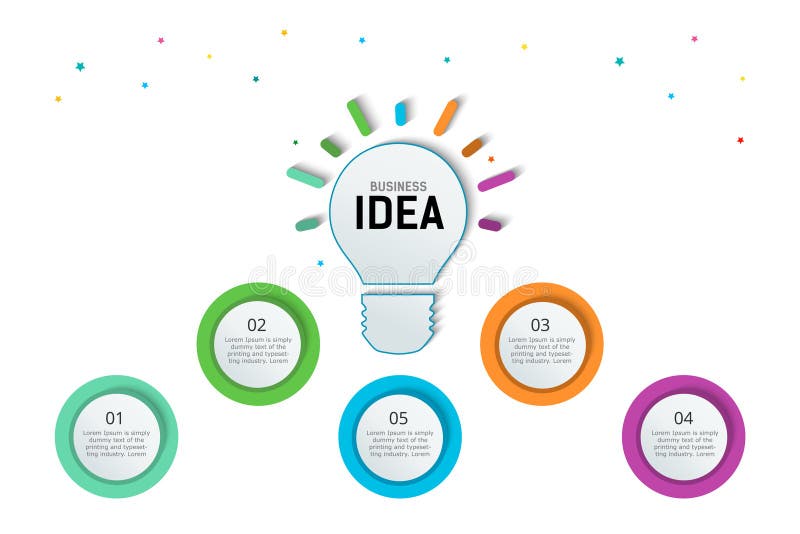 Infographic Business Idea. Thinking Ideas Brain, Innovation Concept ...