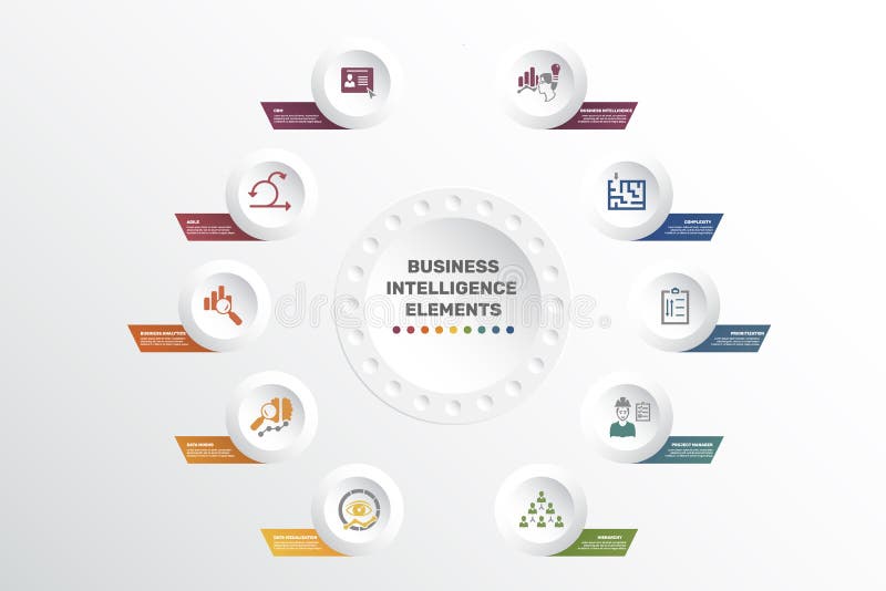 Infographic Business Intelligence Template. Icons in Different Colors ...