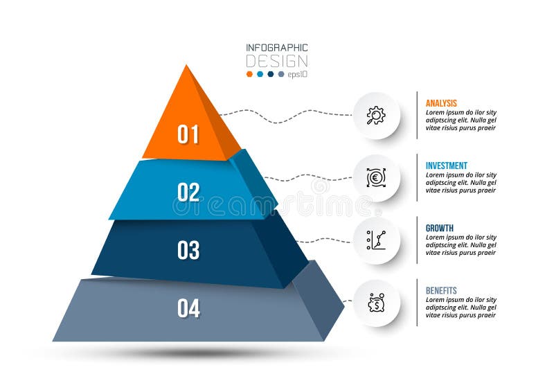 Marketing Mix Pyramid Showing Place Price Product and Promotions Stock ...