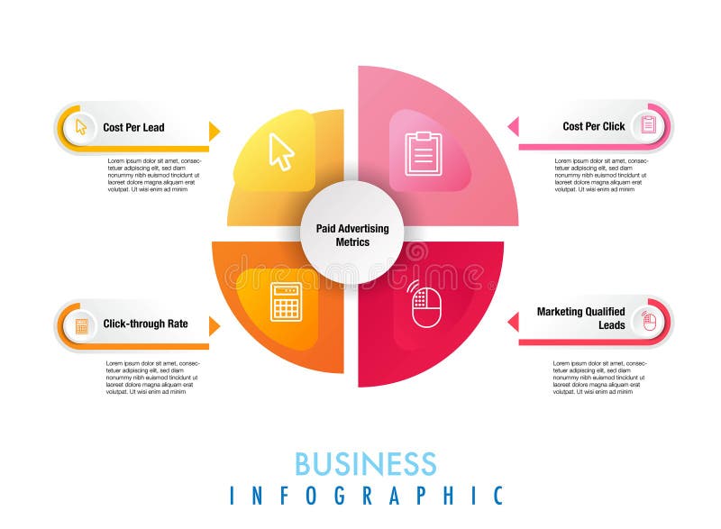 Infographic for Business Online Marketing Paid Advertising Metric ...
