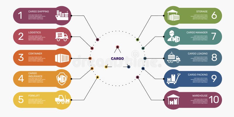 Infographic Cargo Template. Icons in Different Colors. Include Cargo ...