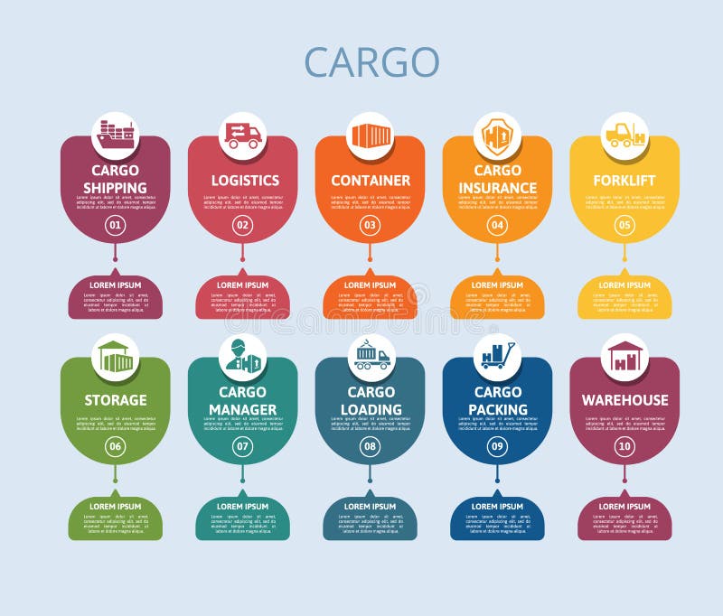 Logistics Infograph Stock Illustrations – 106 Logistics Infograph Stock ...