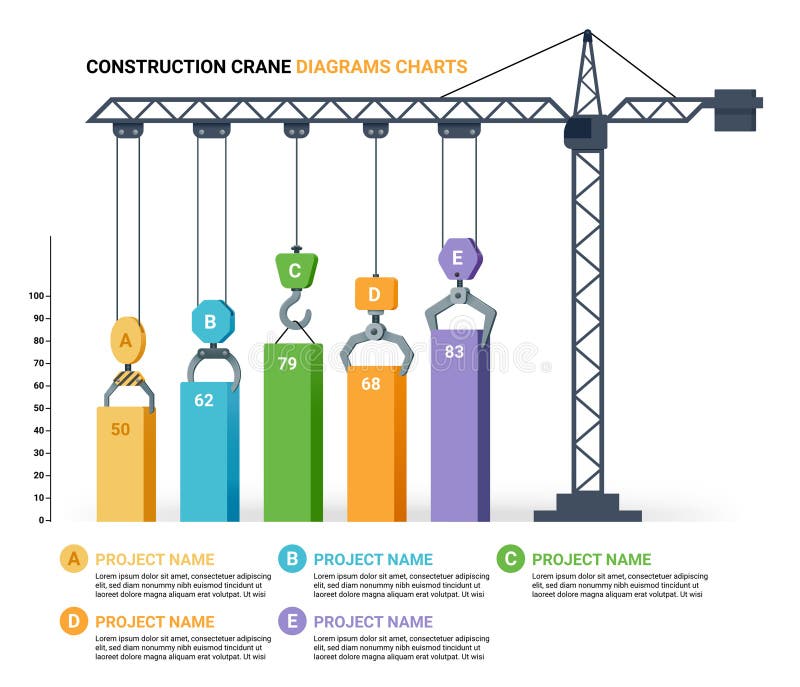 Infographic Chart of Construction Crane Lifting Colorful Bars with ...