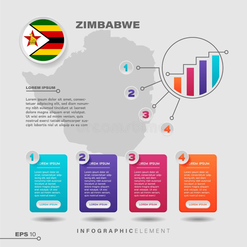 Zimbabwe Chart Infographic Element Stock Illustration - Illustration of ...