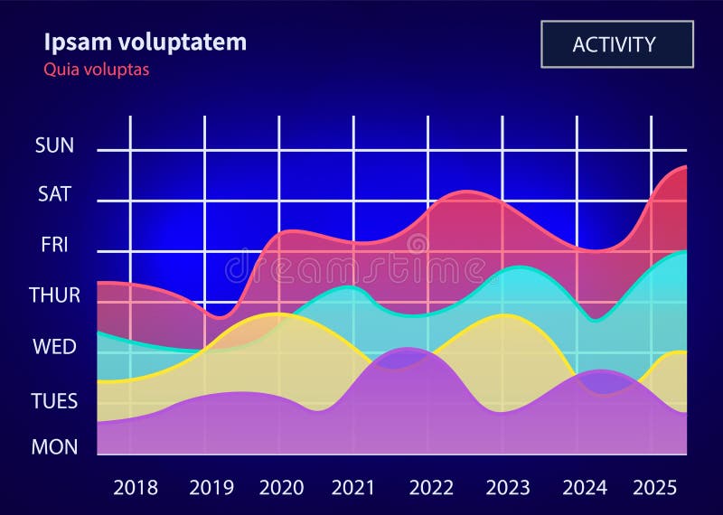 Market Diagrams. Graphic Information Visualization and Analysis ...