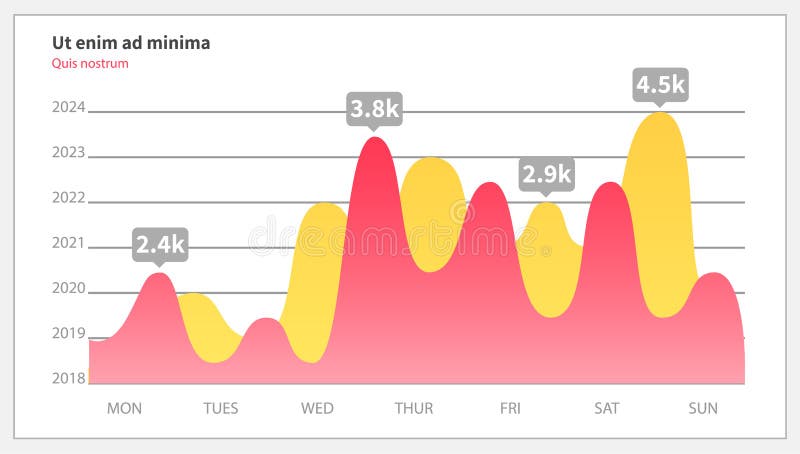Market Diagrams. Graphic Information Visualization and Analysis ...