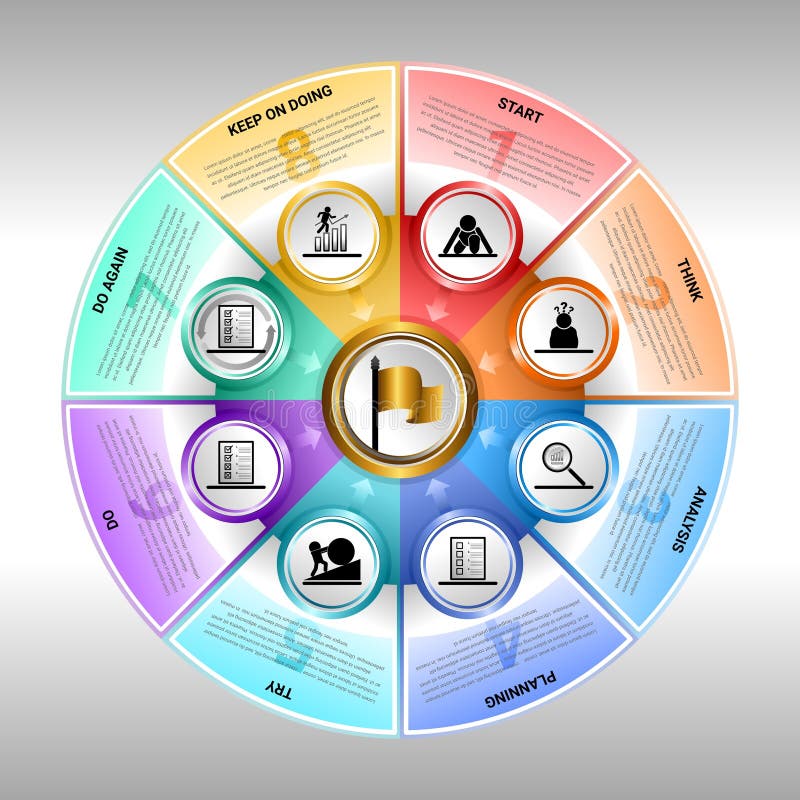 Infographic Circular Timeline with 8 Steps and Essentials for Success ...