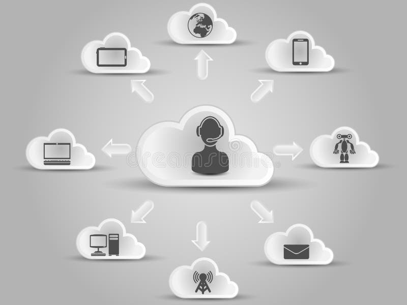 Infographic Cloud Computing Style Stock Illustration - Illustration of ...