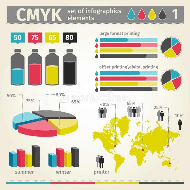 Infographic CMYK vector. stock vector. Illustration of percent - 42971382