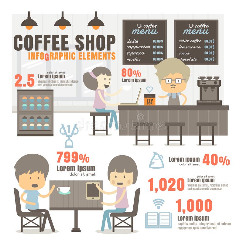 Smart Coffee Shop Infographics Elements Stock Illustrations – 3 Smart ...