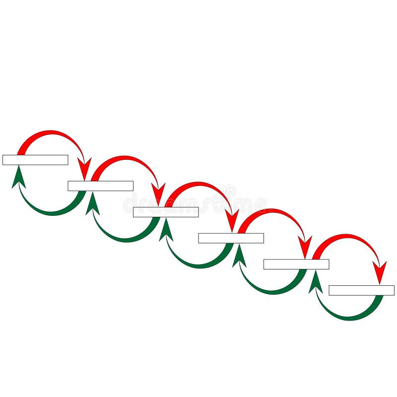 Flechas Positivas Negativas Del Ejemplo Ilustración del Vector ...