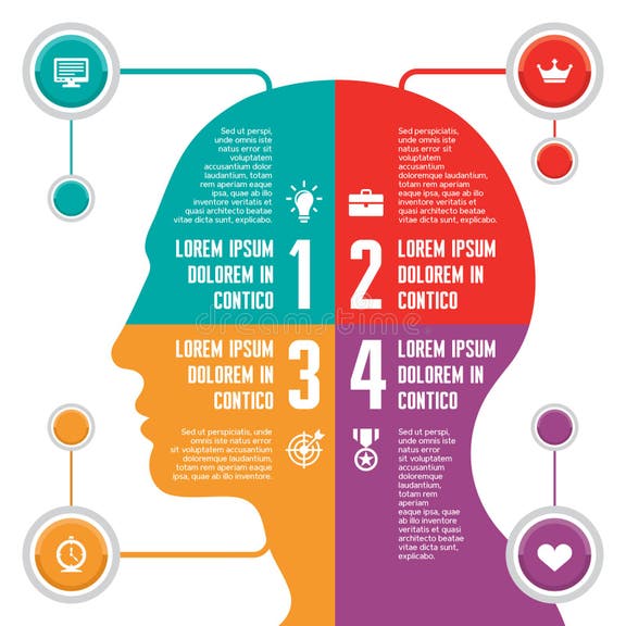 Infographic Concept Human Head Stock Illustrations – 7,084 Infographic ...