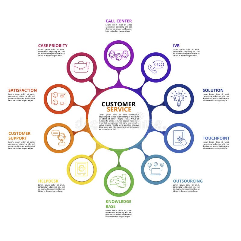 Case Priority Icon from Customer Service Collection. Simple Line ...