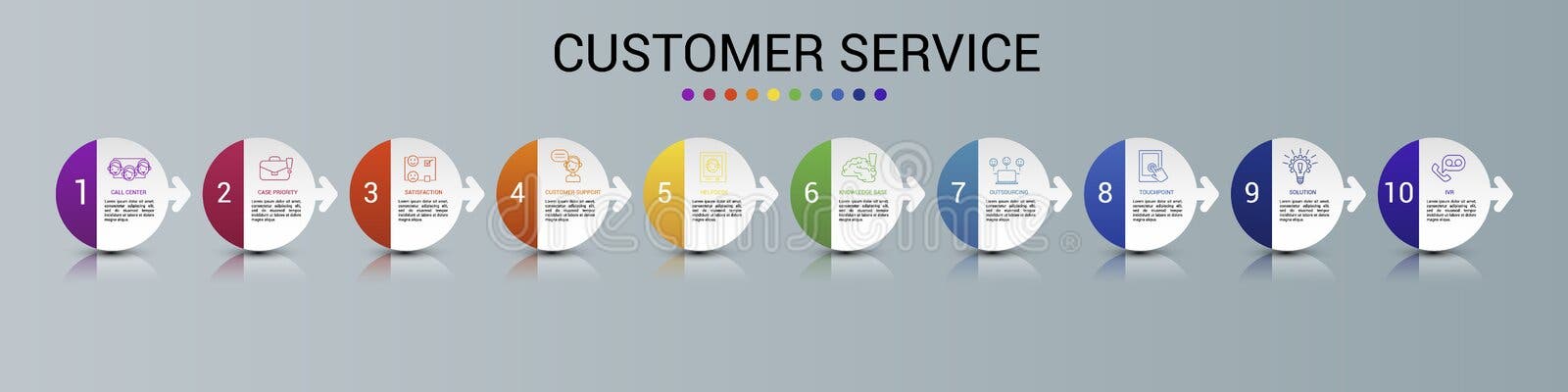 Customer Touchpoint Stock Illustrations – 274 Customer Touchpoint Stock ...