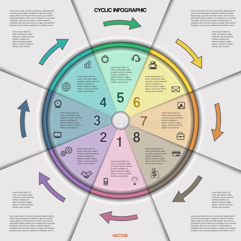 Infographic Cyclisch Bedrijfsproces of Werkschema Voor Project Vector ...