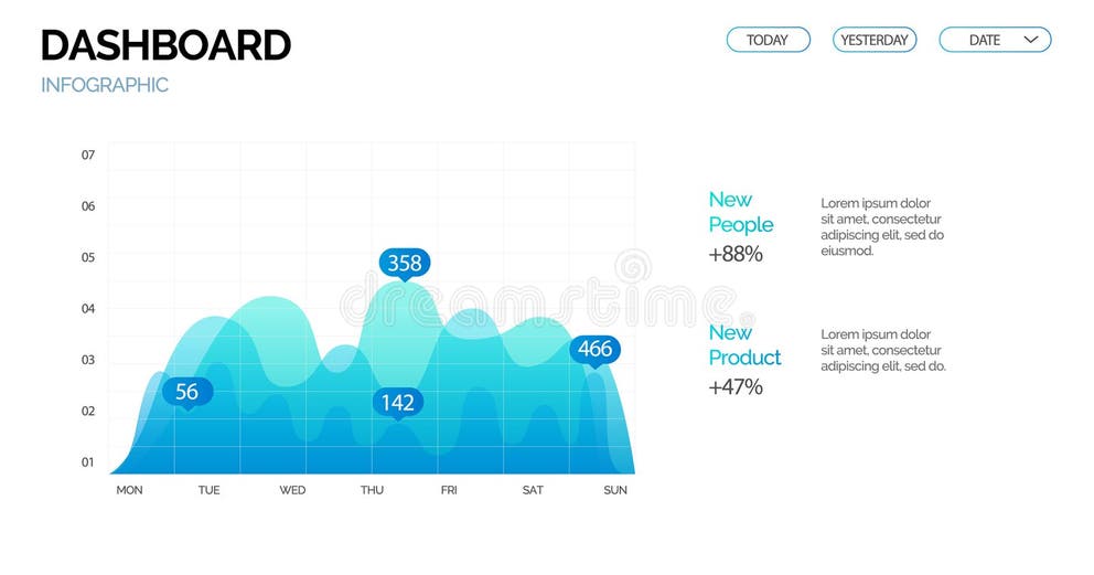Infographic Dashboard. the Graphic Elements Enhanced Visual Appeal ...