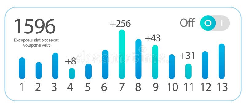 Infographic Dashboard. the Datum Played Crucial Role in Analysis. the ...