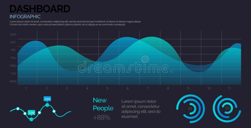 Infographic Dashboard. the Design Dashboard Was User-friendly and ...