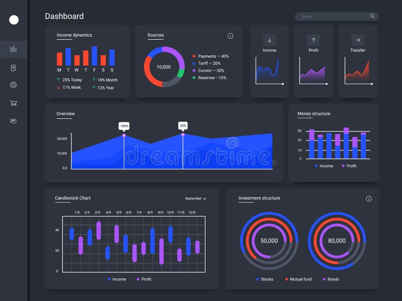 Infographic Dashboard. Finance Application Charts, Statistical Web Page ...