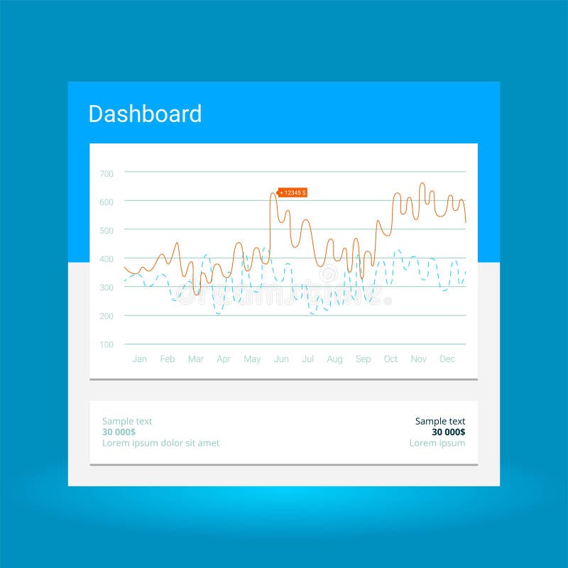 Infographic Dashboard Template with Flat Design Graphs and Charts Stock ... Infographic Dashboard Template with Flat Design Graphs and Charts Stock ...