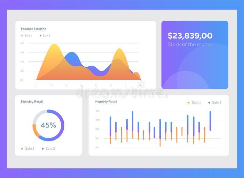 Infographic Dashboard Template with Flat Design Graphs and Charts ...
