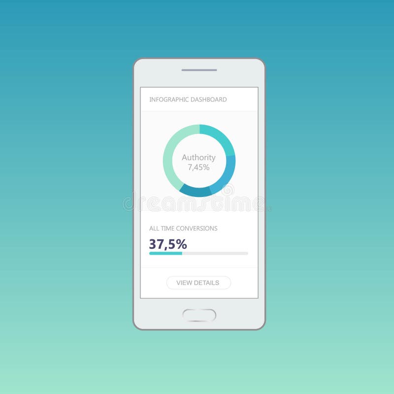 Infographic Dashboard Template with Flat Design Graphs and Charts ...