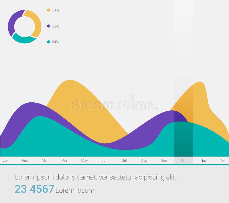 Infographic Dashboard Template with Flat Design Graphs and Charts ...
