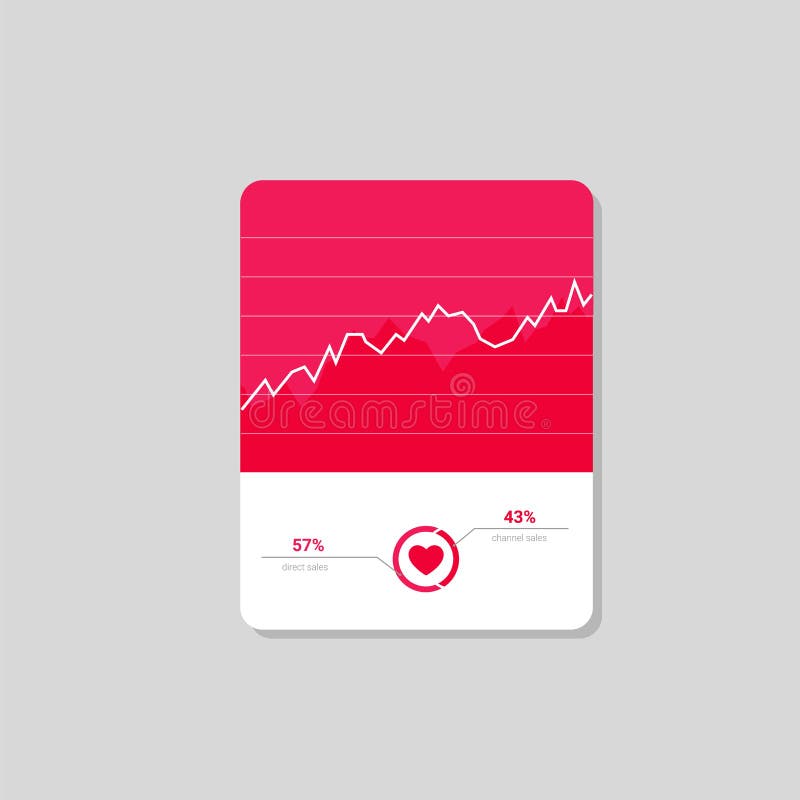 Infographic Dashboard Template with Flat Design Graphs and Charts ...