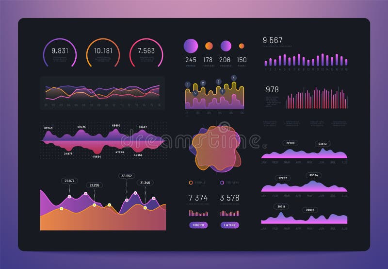 Infographic Dashboard. Trading Platform with Statistics Graphs ...