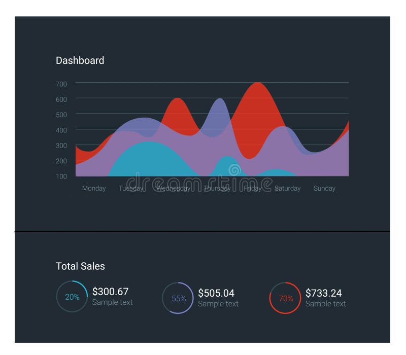 Infographic Dashboard Vector Illustration. Processing and Analysis of ...