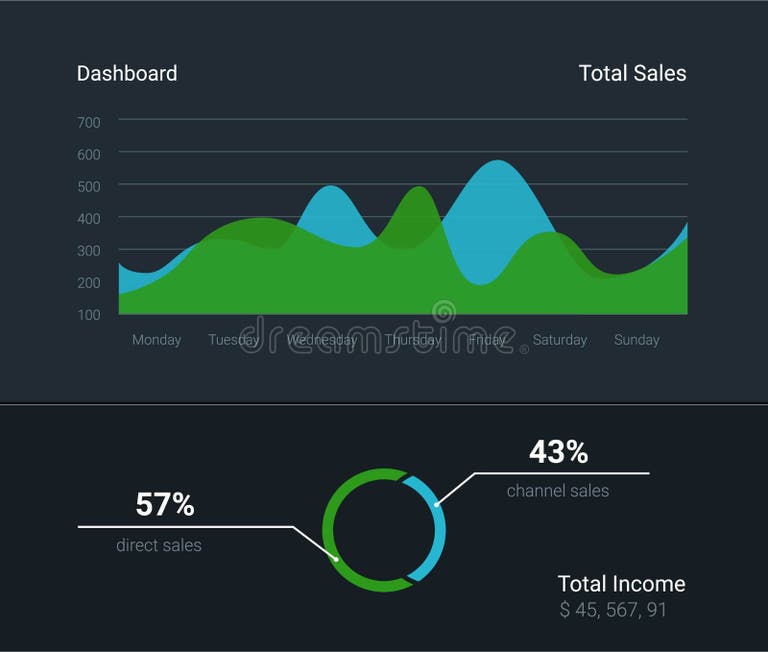 Infographic Dashboard Vector Illustration. Processing and Analysis of ...